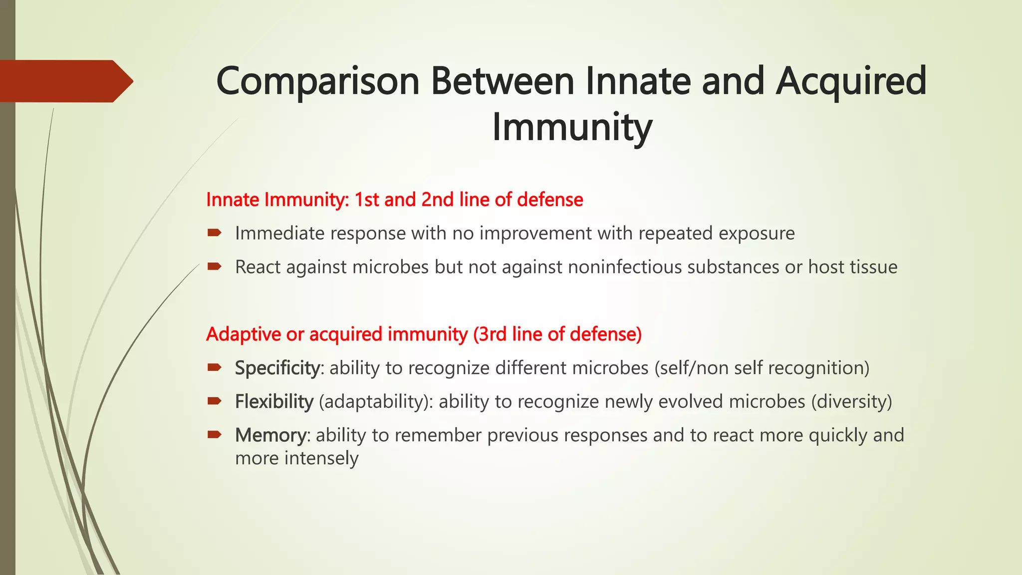 Lecture 1( Introduction to immunology).pptx