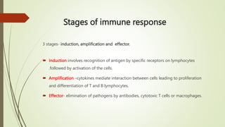 Lecture 1( Introduction to immunology).pptx