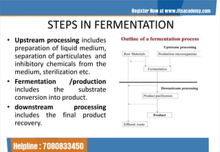LECTURE 1 INTRODUCTION TO INDUSTRIAL MICROBIOLOGY.pptx