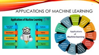 Lecture1 introduction to machine learning | PDF | Artificial Intelligence | Technology & Computing