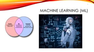 Lecture1 introduction to machine learning | PDF | Artificial ...
