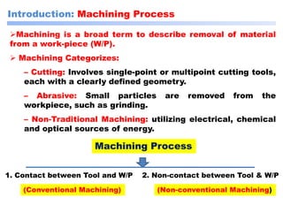 Lecture 1_Introduction to Manufacturing Processes.pdf