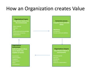Lecture 1 introduction to mno | PPT