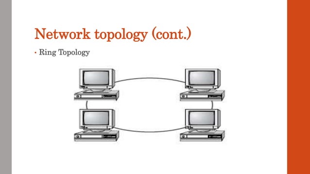 Lecture 1_Introduction to Networking_1.ppt | Computer Networking | Computing