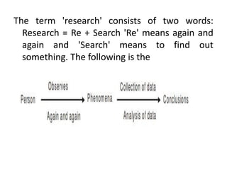 Lecture 1 Introduction to Nx Research (1)(1).pptx