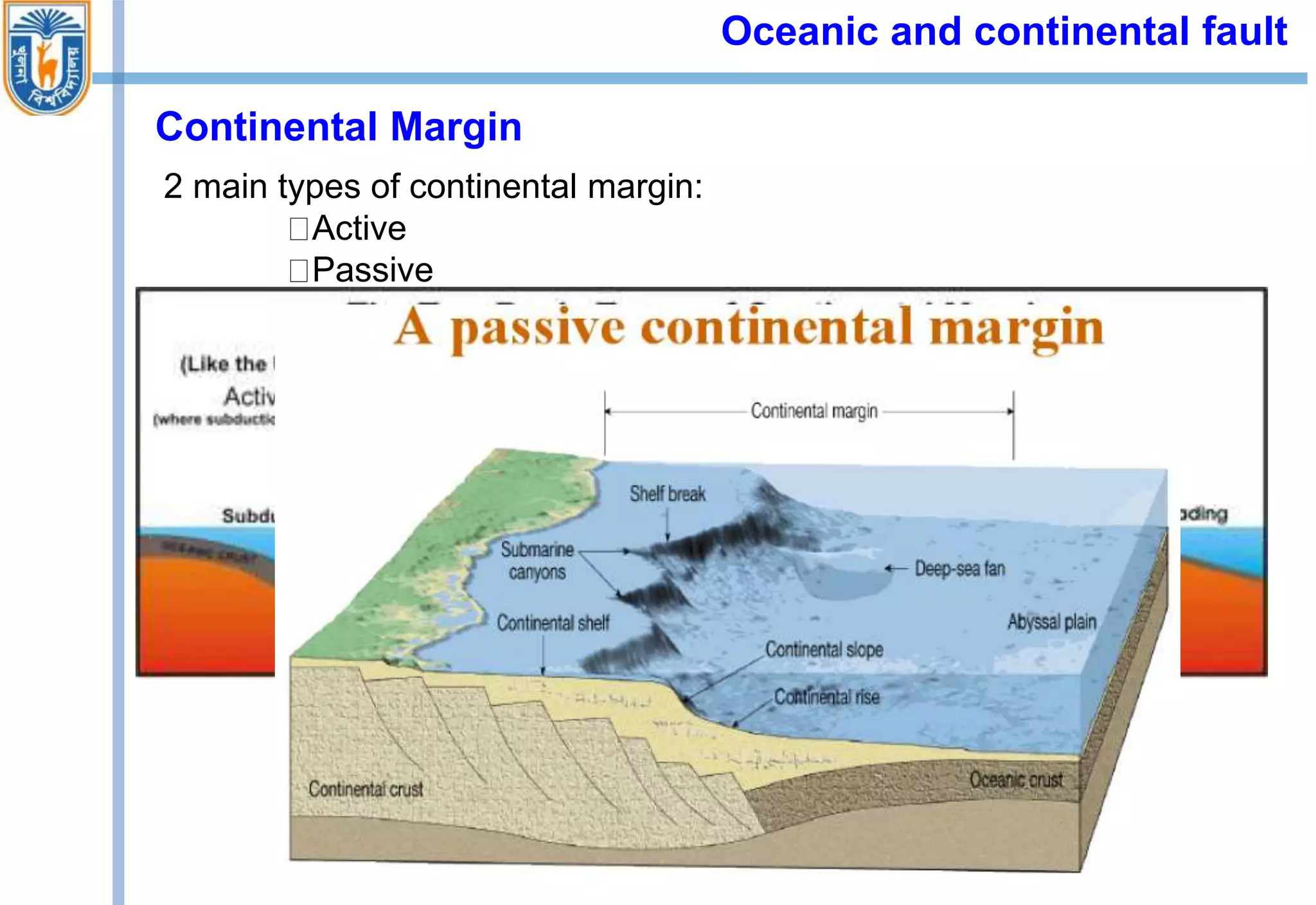 introduction to oceanography and History of ocean science | PPTX