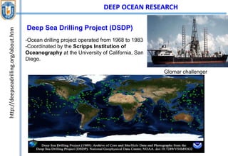 introduction to oceanography and History of ocean science | PPTX