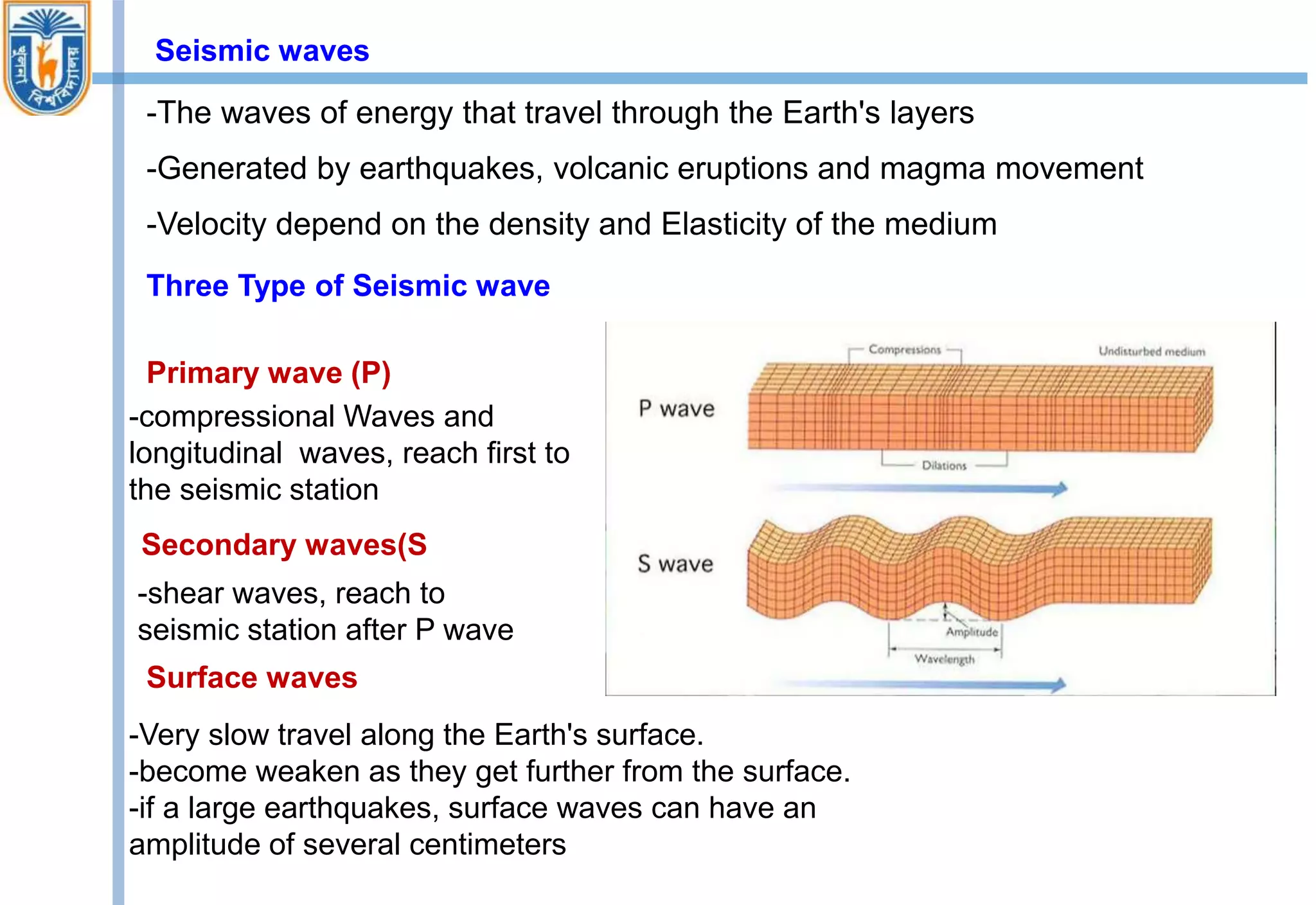 introduction to oceanography and history of ocean science | PPTX