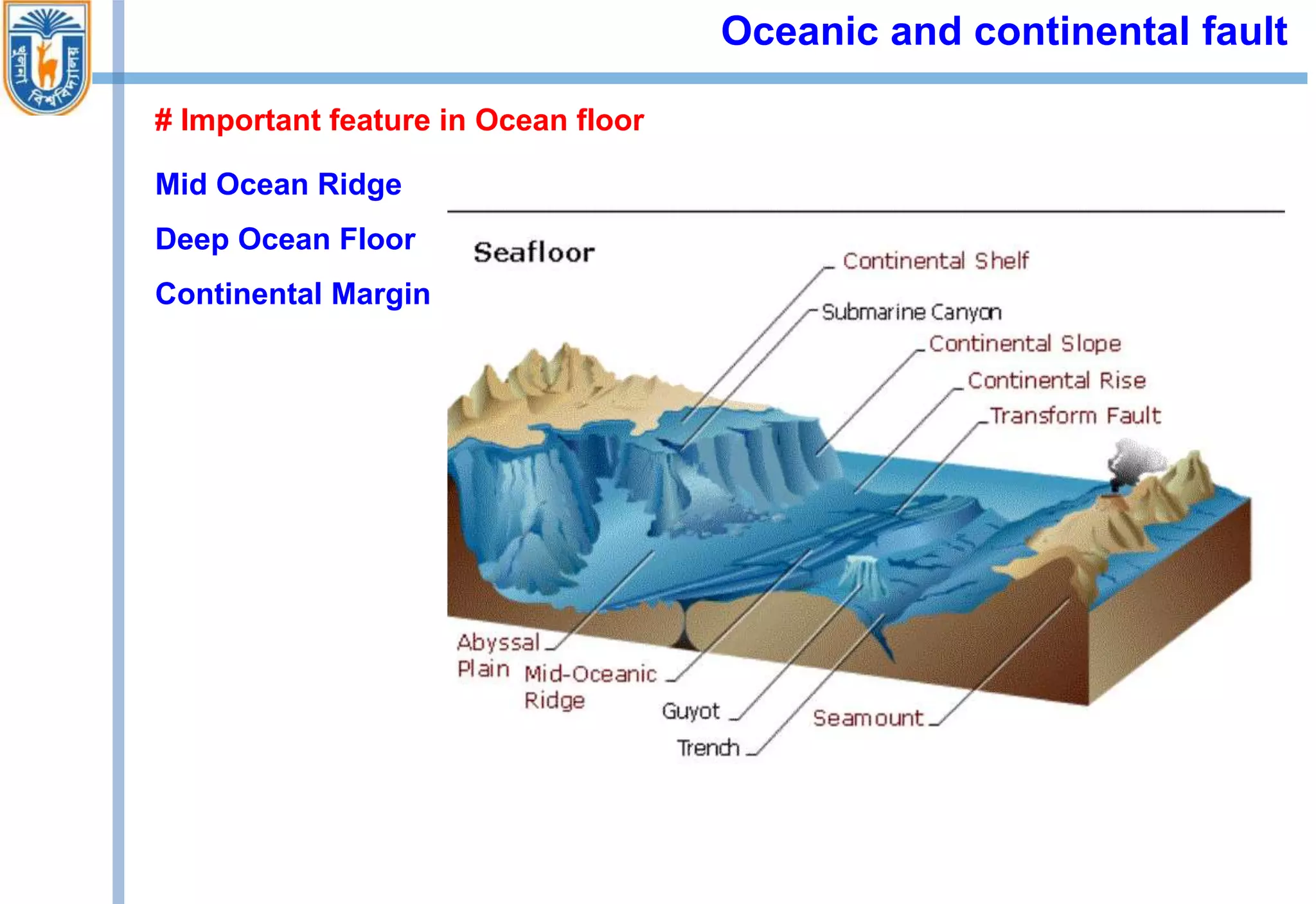 introduction to oceanography and history of ocean science | PPTX
