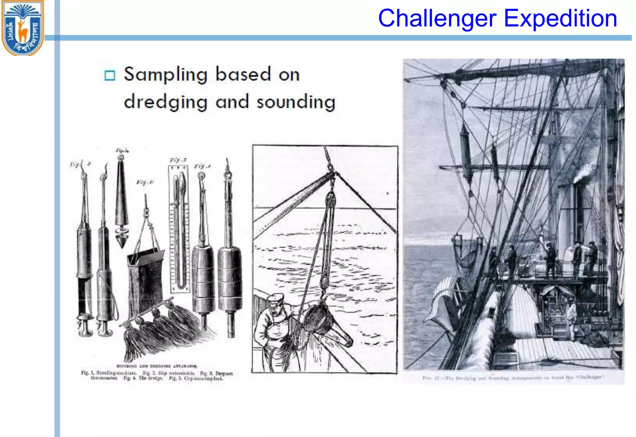 introduction to oceanography and history of ocean science | PPTX