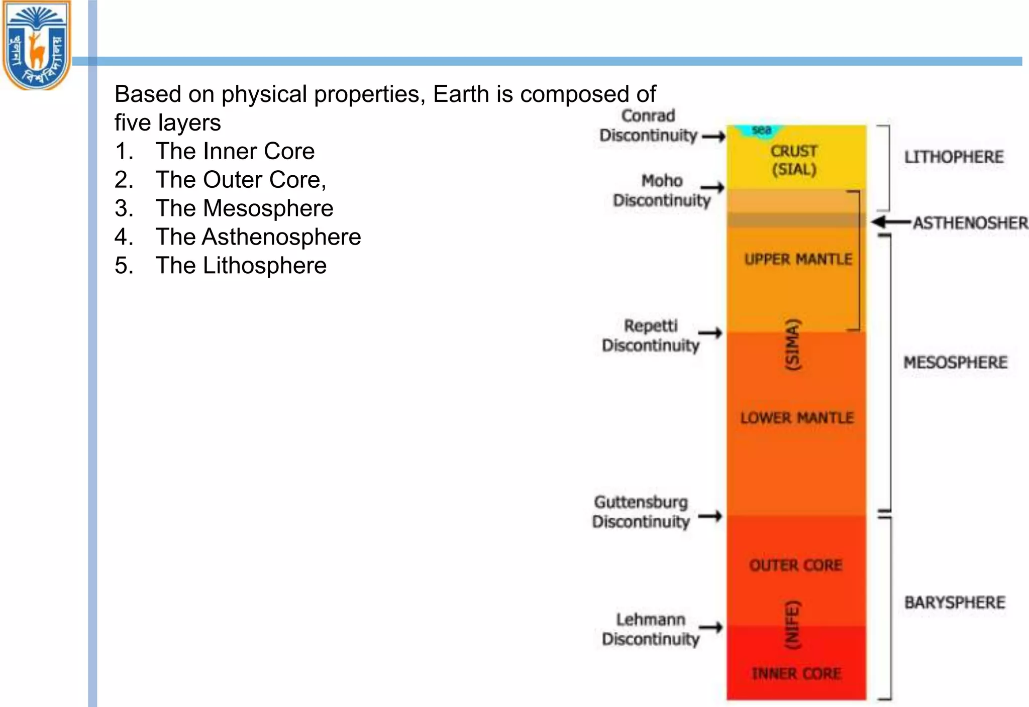 introduction to oceanography and history of ocean science | PPTX