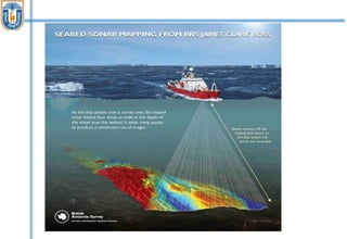 introduction to oceanography and history of ocean science | PPTX