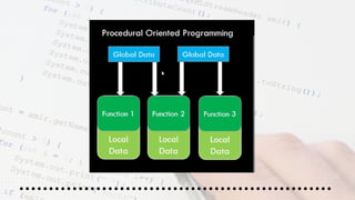 Lecture_1___Introduction_to_OOP.pdf.pdf