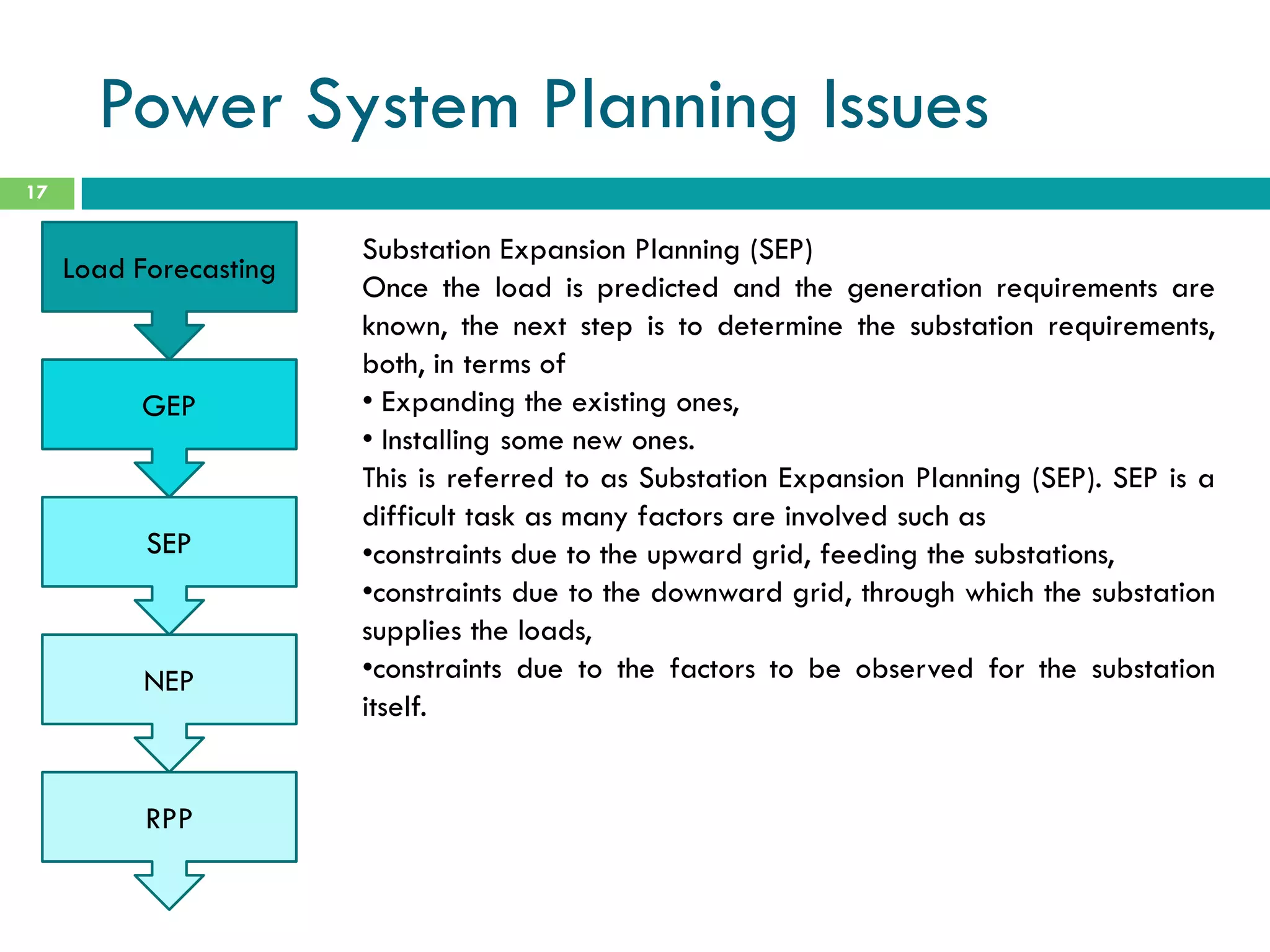 Lecture 1_Introduction to power system planning.pdf