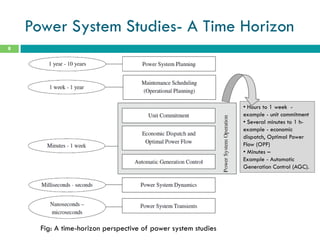 Lecture 1_Introduction to power system planning.pdf