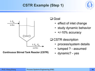 Lecture 1_Introduction to Process Modeling.pdf