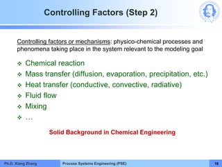 Lecture 1_Introduction to Process Modeling.pdf