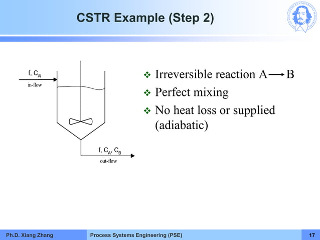 Lecture 1_Introduction to Process Modeling.pdf