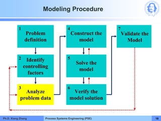 Lecture 1_Introduction to Process Modeling.pdf