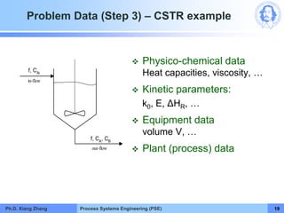 Lecture 1_Introduction to Process Modeling.pdf