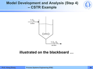 Lecture 1_Introduction to Process Modeling.pdf