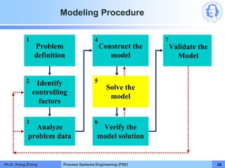 Lecture 1_Introduction to Process Modeling.pdf
