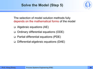 Lecture 1_Introduction to Process Modeling.pdf