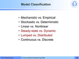 Lecture 1_Introduction to Process Modeling.pdf