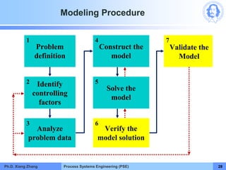 Lecture 1_Introduction to Process Modeling.pdf