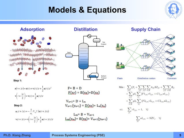 Lecture 1_Introduction to Process Modeling.pdf