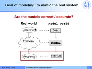 Lecture 1_Introduction to Process Modeling.pdf