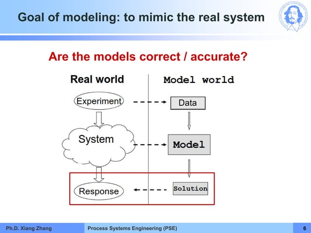 Lecture 1_Introduction to Process Modeling.pdf
