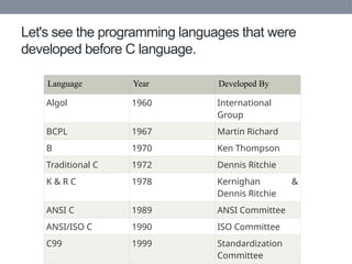 Lecture #1 Introduction to Programming Fundamental.pptx