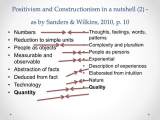 Lecture 1 introduction to research in counselling | PPT