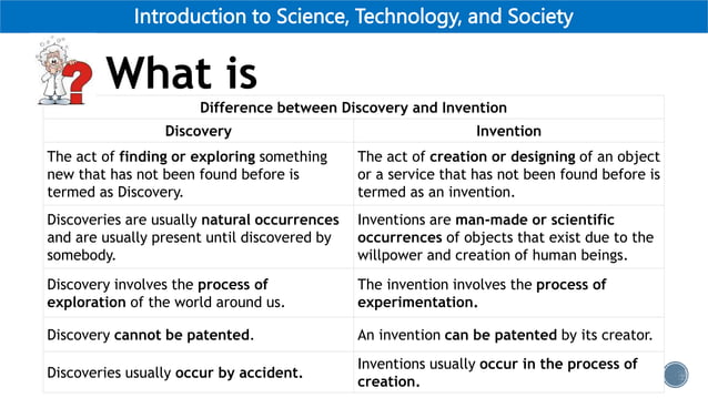 Lecture 1_Introduction to Science, Technology, and Society.pptx | Science