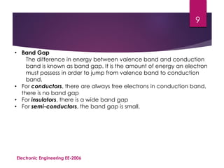 Lecture 1 Introduction to Semiconductor Physics_Fall 2023.pdf