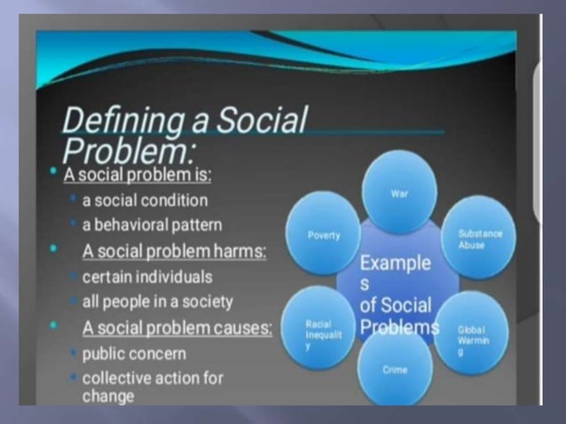 INTRODUCTION TO SOCIAL PROBLEMS.ppt