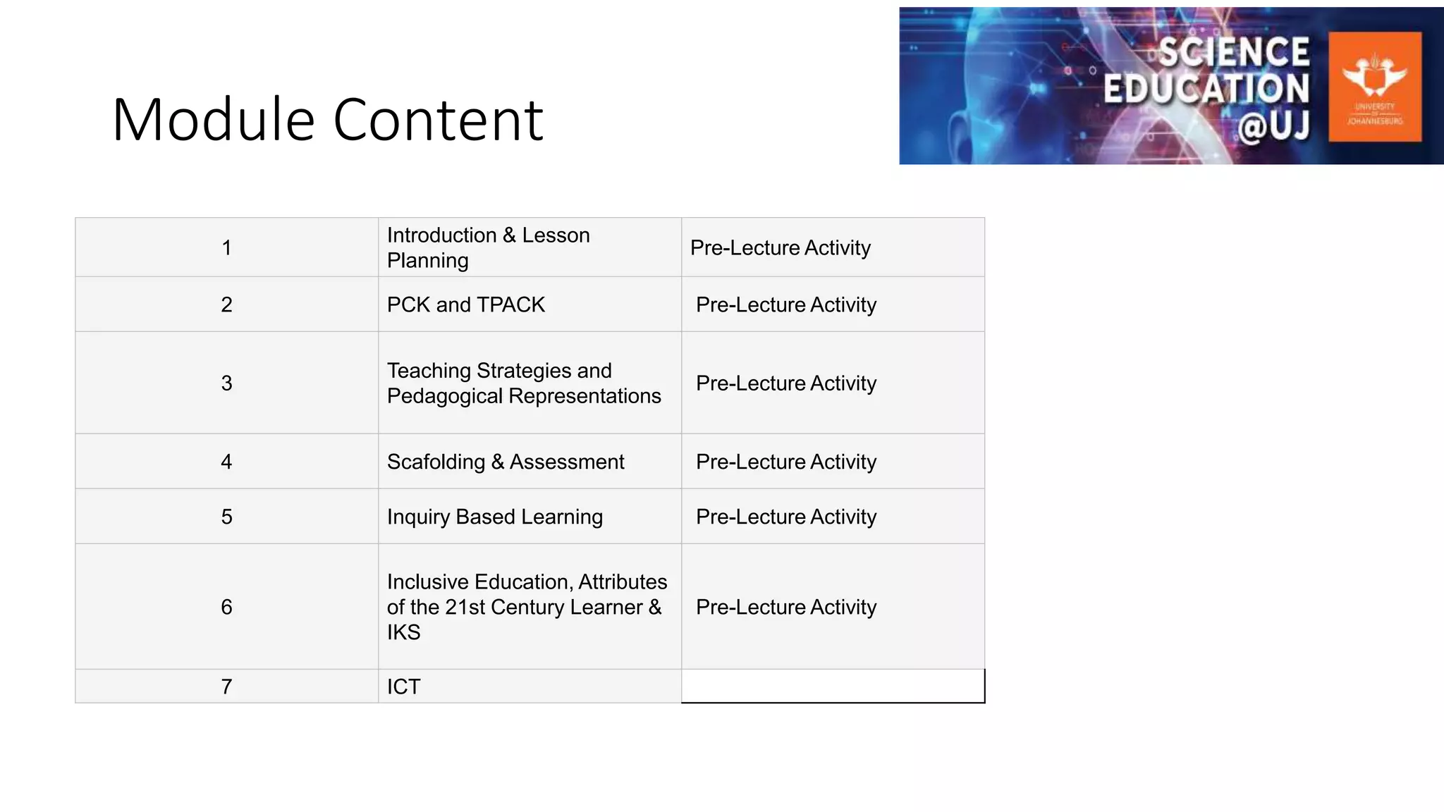 Lecture 1 _INTRODUCTION TO THE MODULE AND CAPS (1).pptx