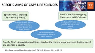 Lecture 1 _INTRODUCTION TO THE MODULE AND CAPS (1).pptx