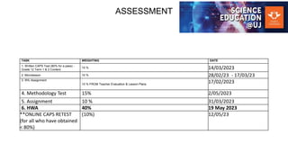 Lecture 1 _INTRODUCTION TO THE MODULE AND CAPS (1).pptx