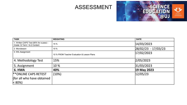 Lecture 1 _INTRODUCTION TO THE MODULE AND CAPS (1).pptx | Education