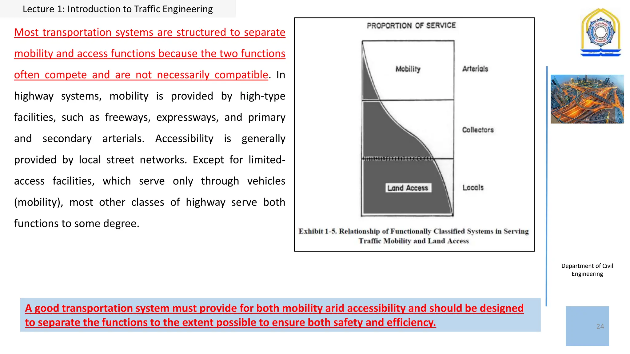 Lecture 1(introduction to traffic engineering)1.pptx