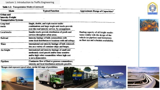 Lecture 1(introduction to traffic engineering)1.pptx