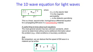 Introduction to waves basic concepts.pptx