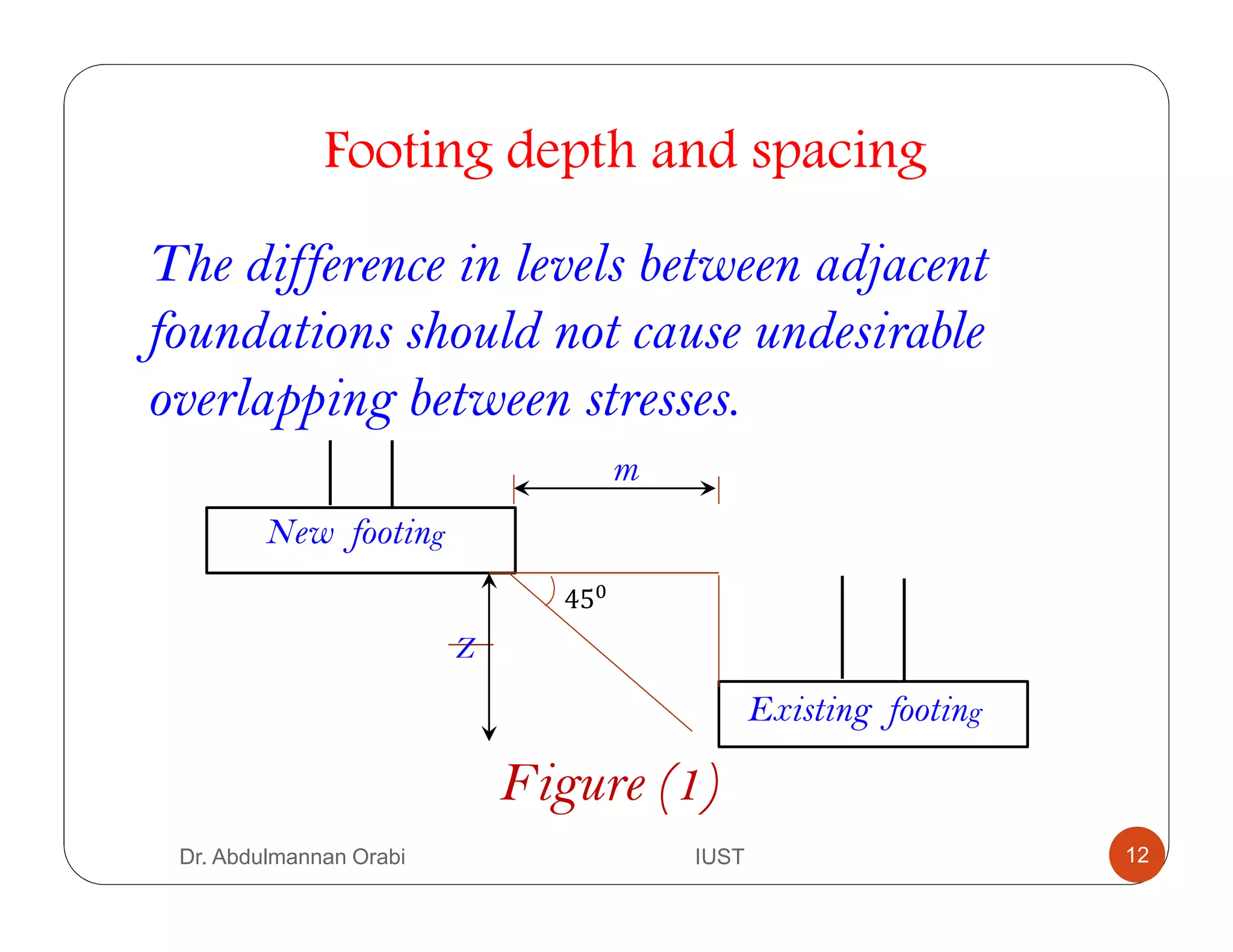 Lecture 1 introduction & types of foundation | PDF