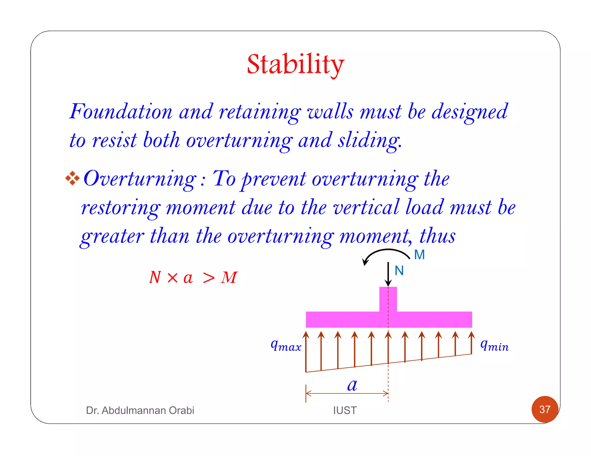 Lecture 1 introduction & types of foundation | PDF