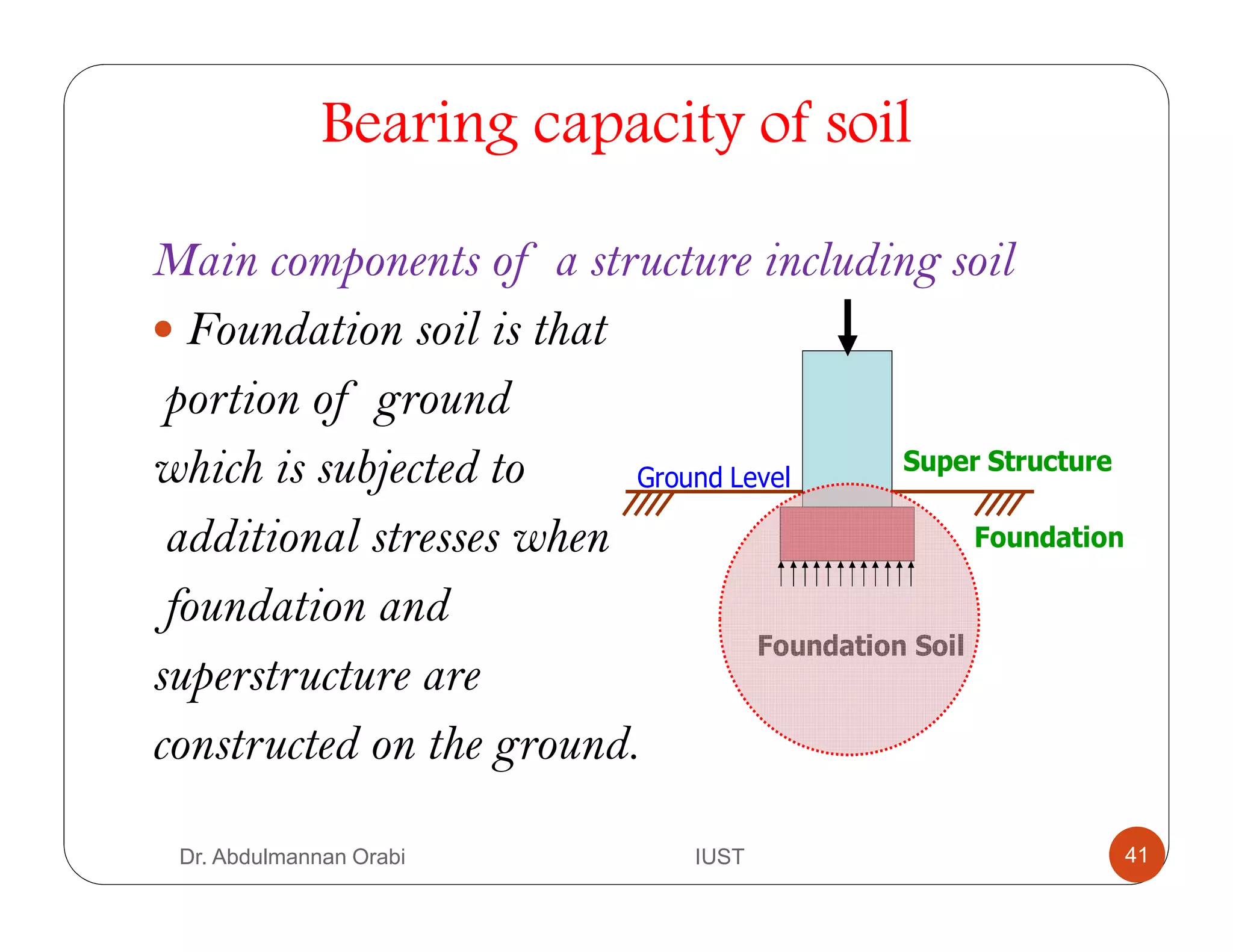 Lecture 1 introduction & types of foundation | PDF