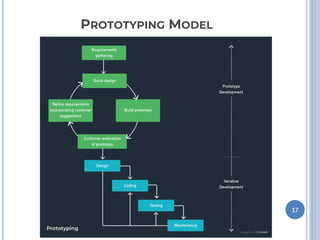 Lecture_1_Introduction (Web Engineering).pdf