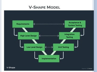 Lecture_1_Introduction (Web Engineering).pdf