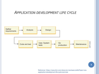 Lecture_1_Introduction (Web Engineering).pdf